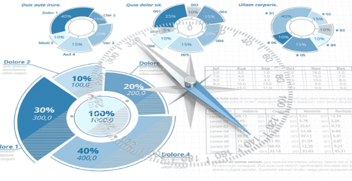 Mengenal Metode Forecasting dan Manfaatnya bagi Perusahaan