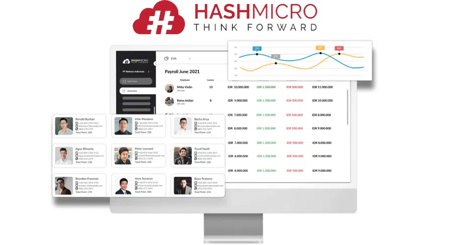 12 Rekomendasi Software HRM Terbaik di Indonesia Tahun 2023