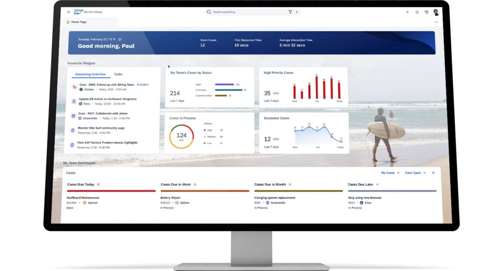 10 Software CRM Terbaik untuk Tingkatkan Performa Perusahaan