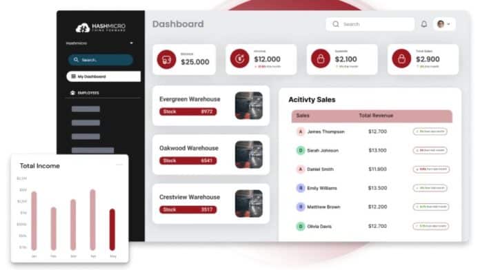 10 Software Manajemen Proyek dengan Fitur Tercanggih 2025