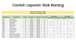 Unduh Contoh Laporan Stok Barang Gudang (Format Excel)