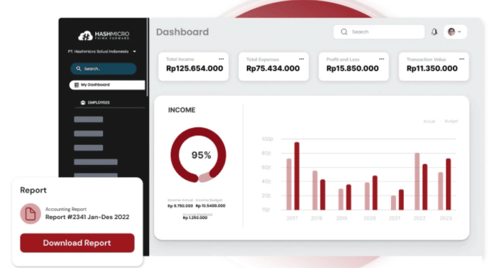 Definisi & Implementasi Periodic Inventory System Akuntansi
