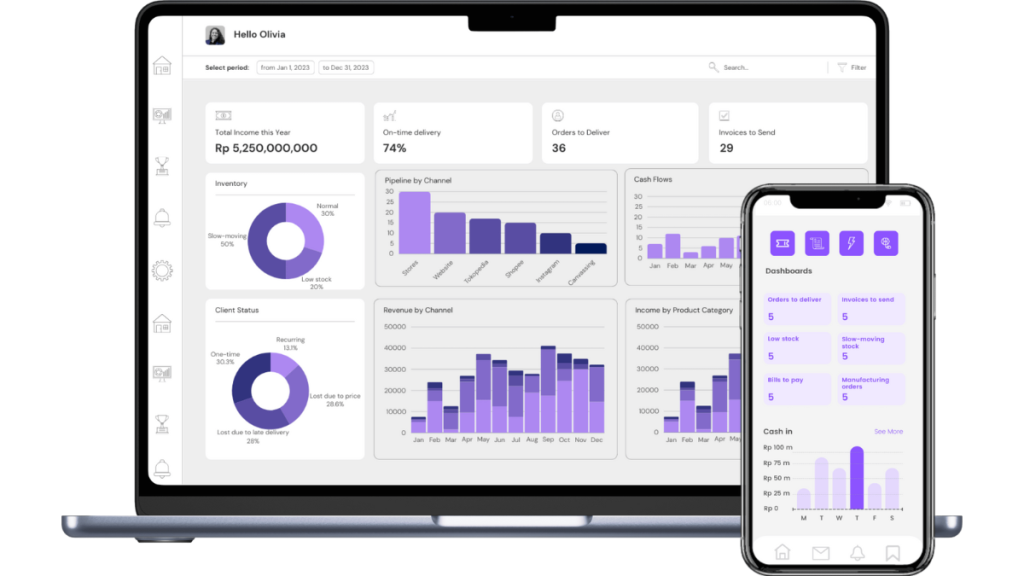 10 Software Minimarket Terbaik di Indonesia 2025