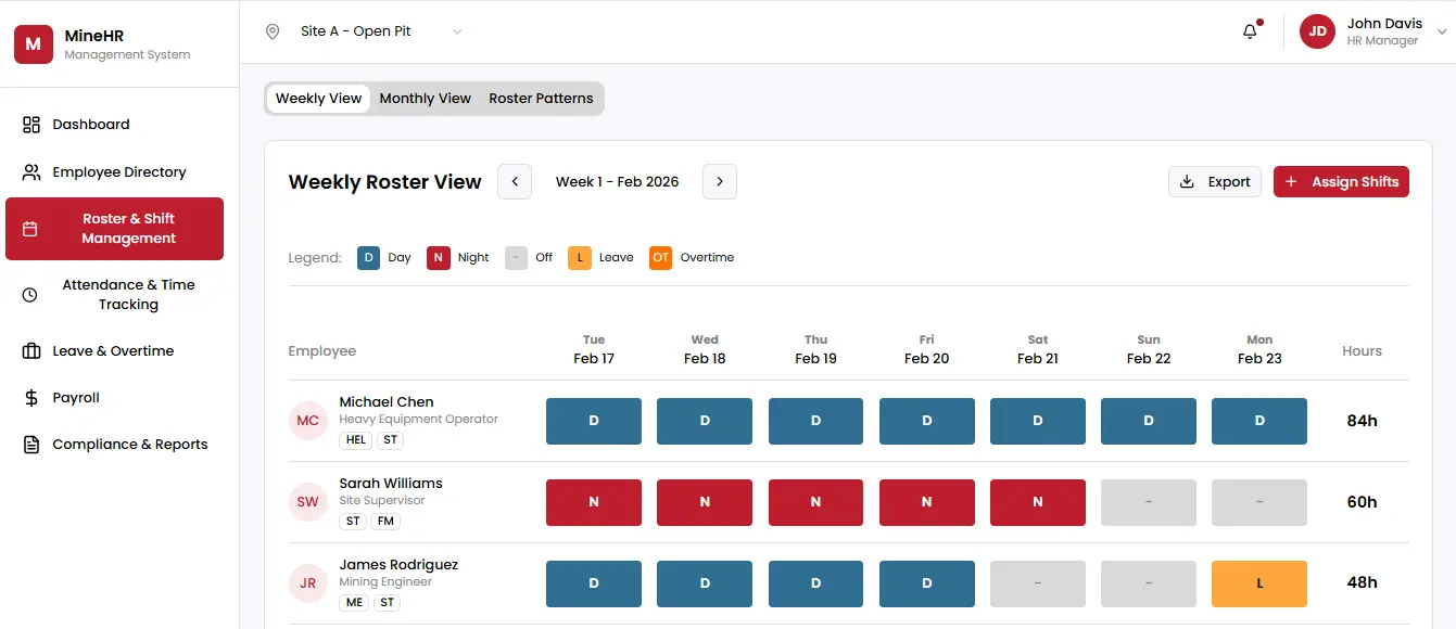 Sistem Kerja Roster: Solusi Mengelola Cuti Karyawan Tambang