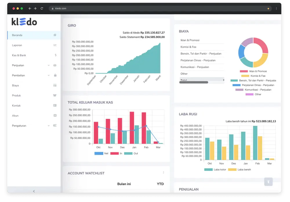 Review Aplikasi Akuntansi Kledo: Kelebihan Alternatifnya