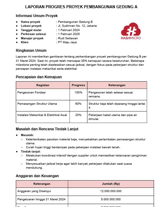 Laporan Progress Proyek: Contoh, beserta Template Gratis 2026
