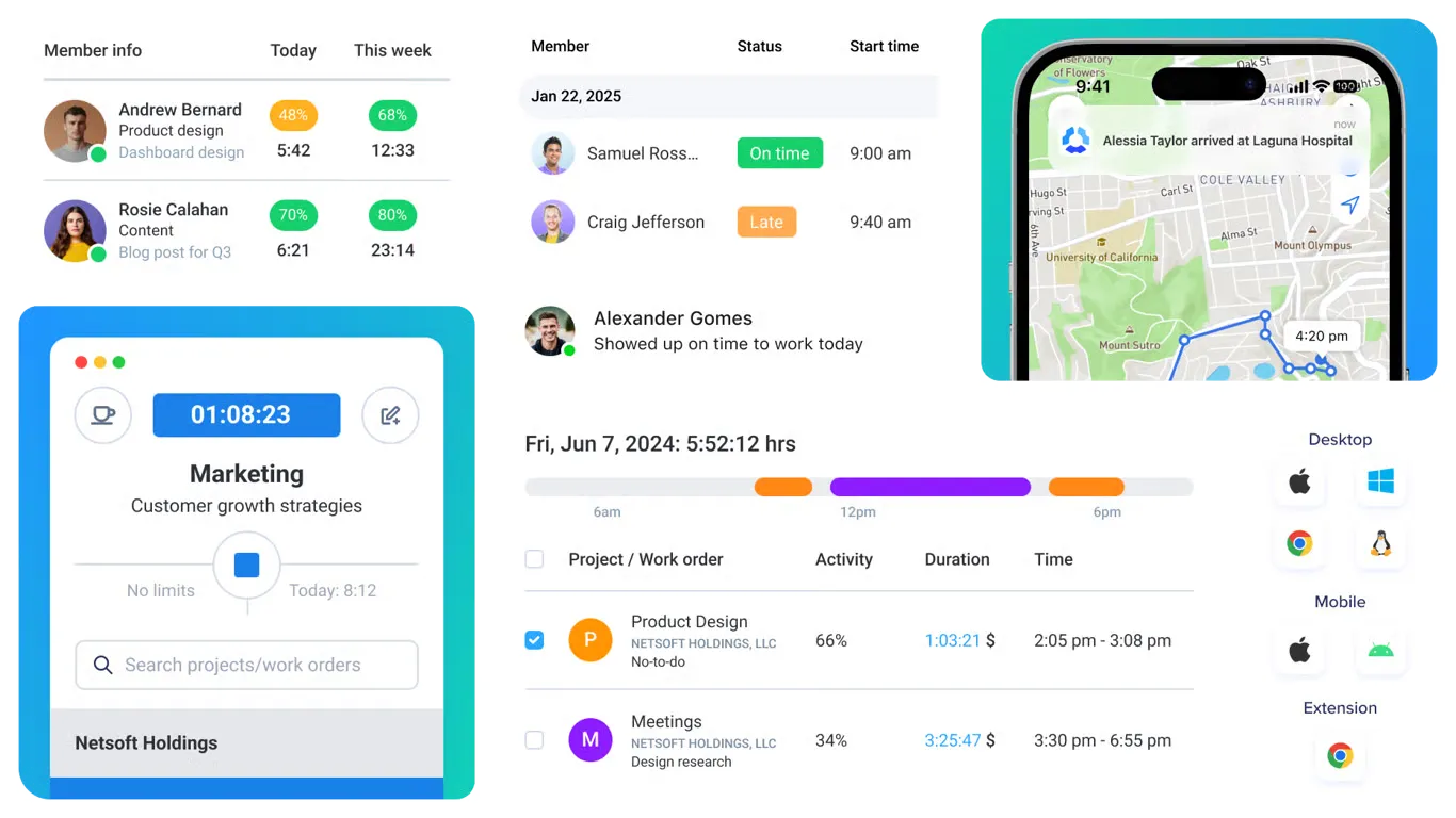 15 Productivity Tracking Software Terbaik untuk HR