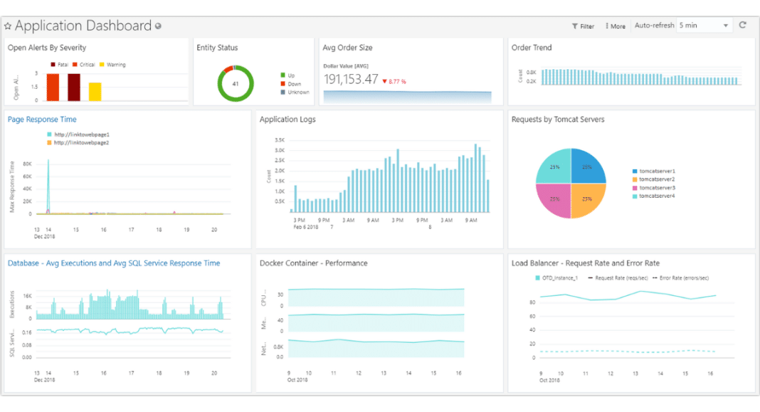 Top 20 HR Software for Startups and Firms in Malaysia 2026