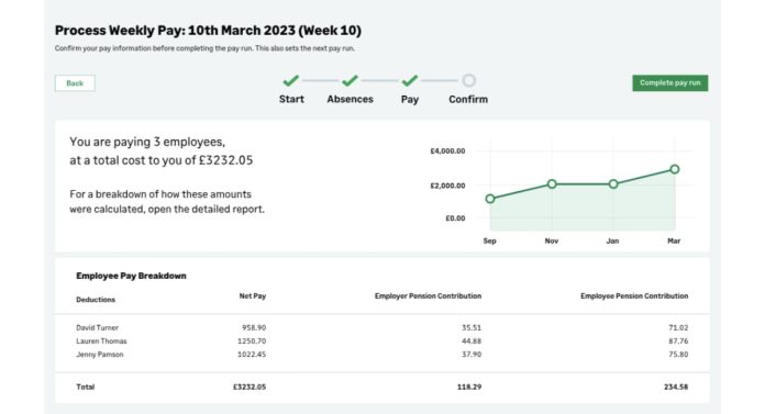 12 Best Payroll Software System in Malaysia for 2025