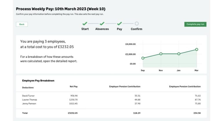 12 Best Payroll Software System in Malaysia for 2025