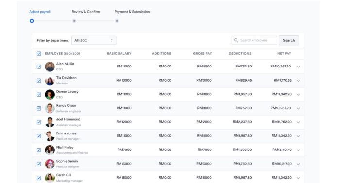 12 Best Payroll Software System in Malaysia for 2025