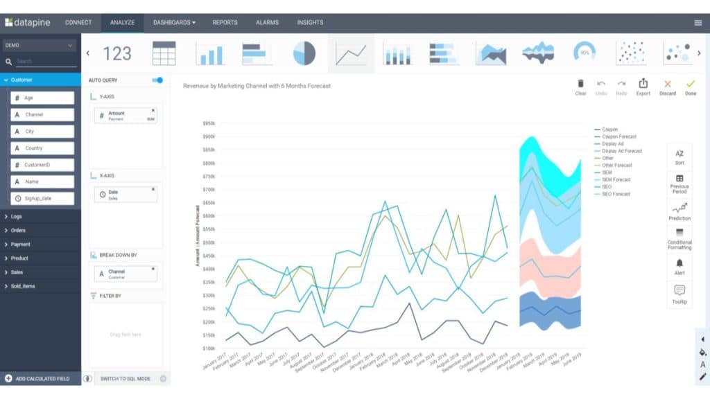 Top 20 Business Intelligence Tools for 2026
