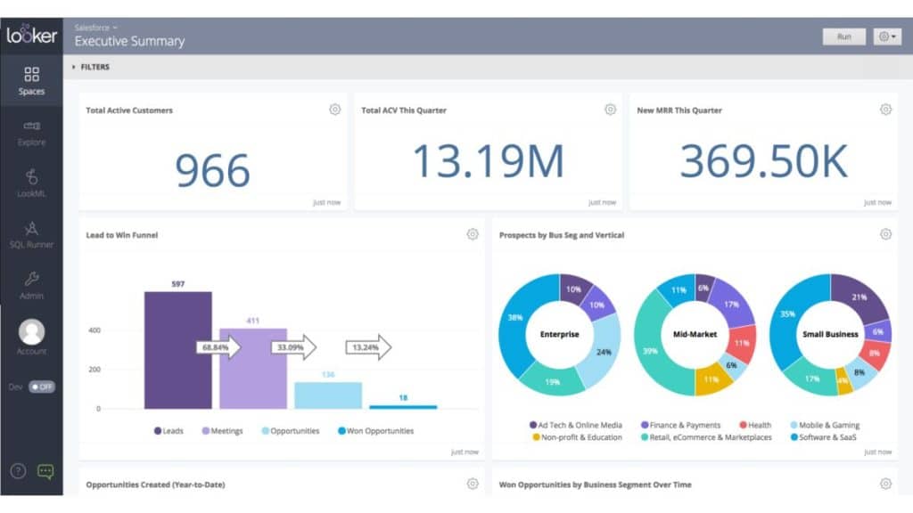 Top 20 Business Intelligence Tools for 2026