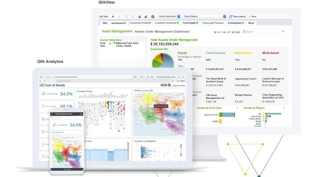 Top 20 Business Intelligence Tools for 2026