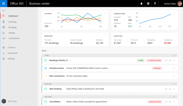 24 Best e-Invoicing Software in Malaysia (2025)