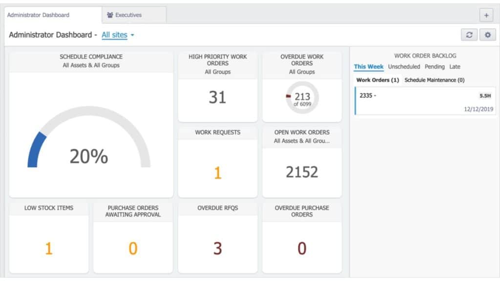 Top 20 Equipment Maintenance Software for Malaysian Company