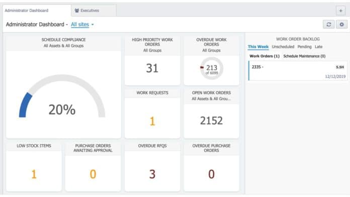 Top 20 Equipment Maintenance Software for Malaysian Company