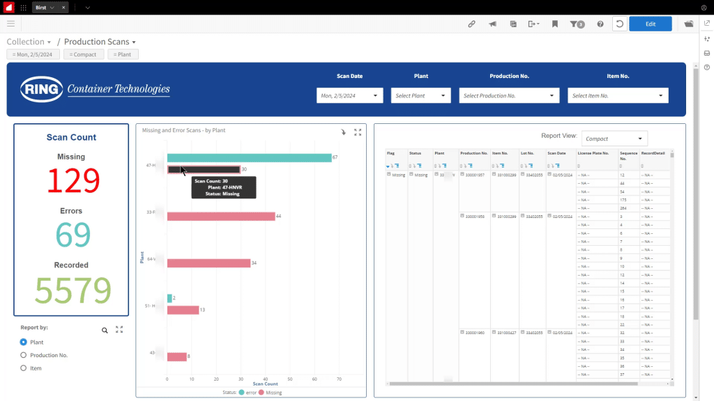 12 Best Production Planning Software in Malaysia for 2026