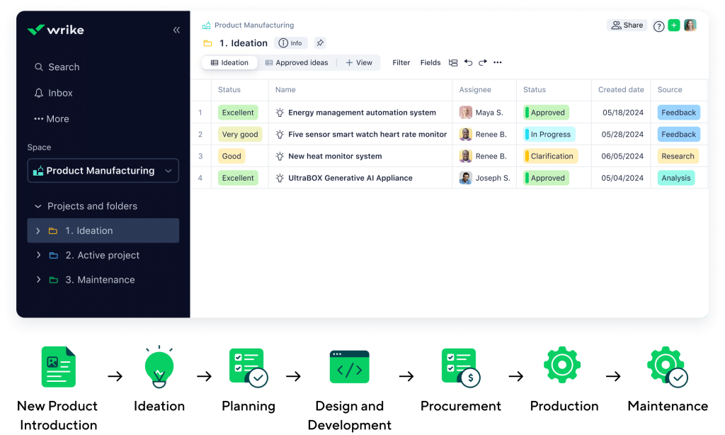 12 Best Production Planning Software in Malaysia for 2026