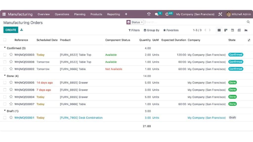 Best 10 Top Operations Management Software in Malaysia 2026