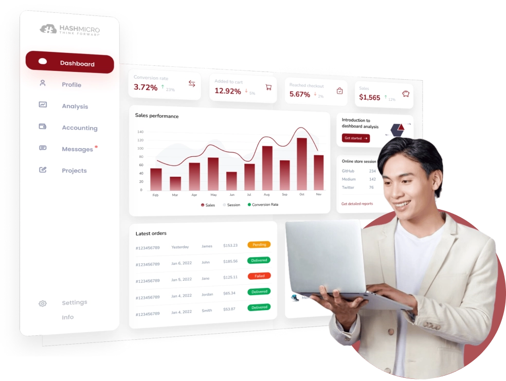 Download HashMicro's ERP Pricing Scheme