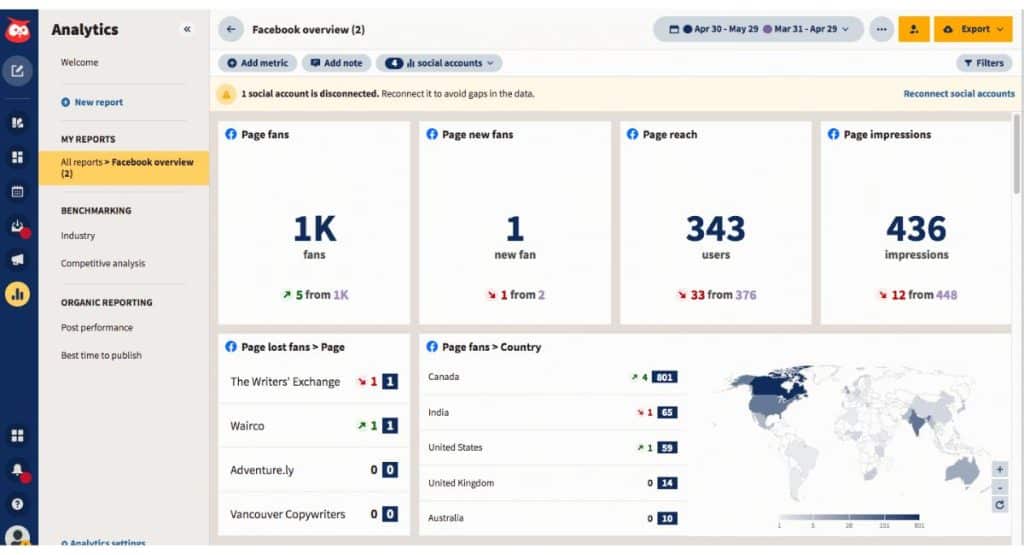 20 Best Office Management Software in the Philippines (2025)