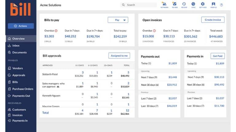 Top 20 Accounts Receivable Software Solutions in 2025