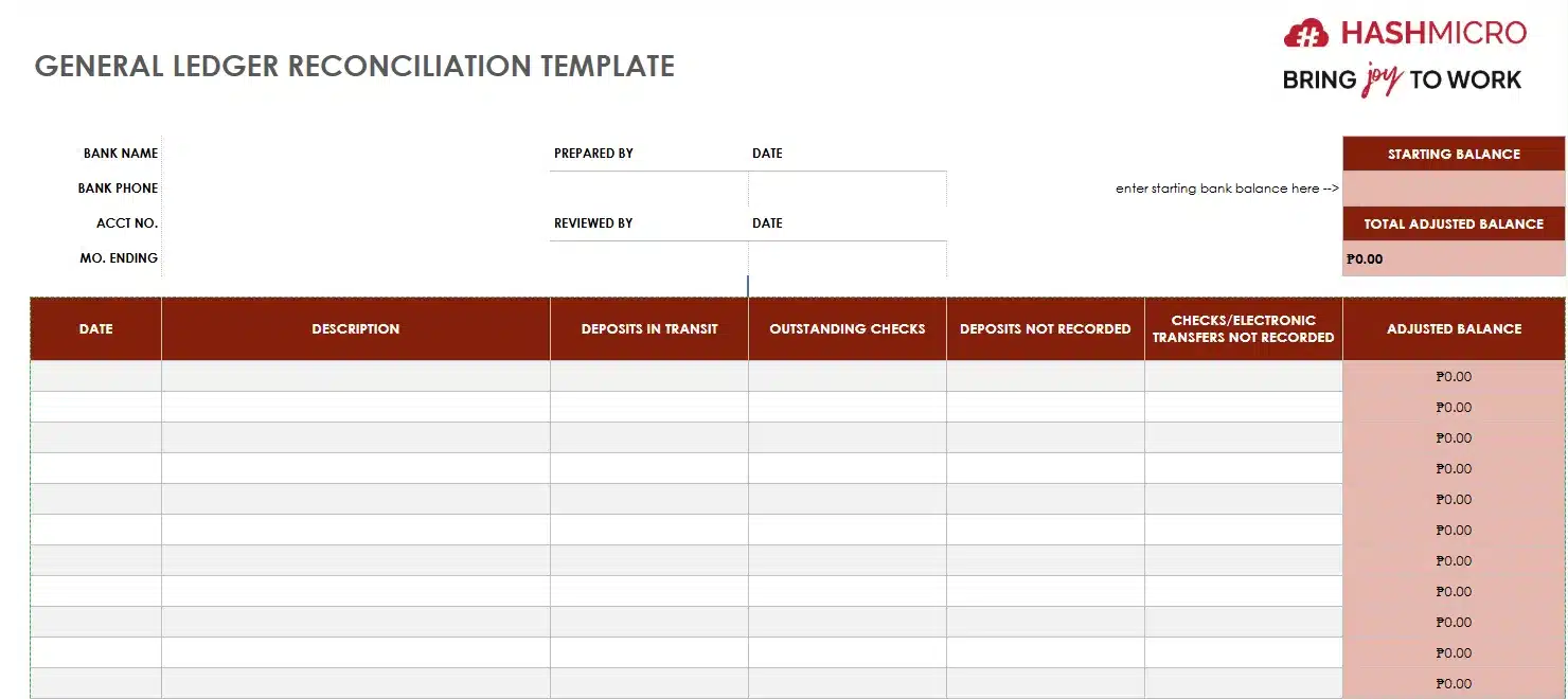 Gl Reconciliation Template Ultimate Guide To BlackLine Account