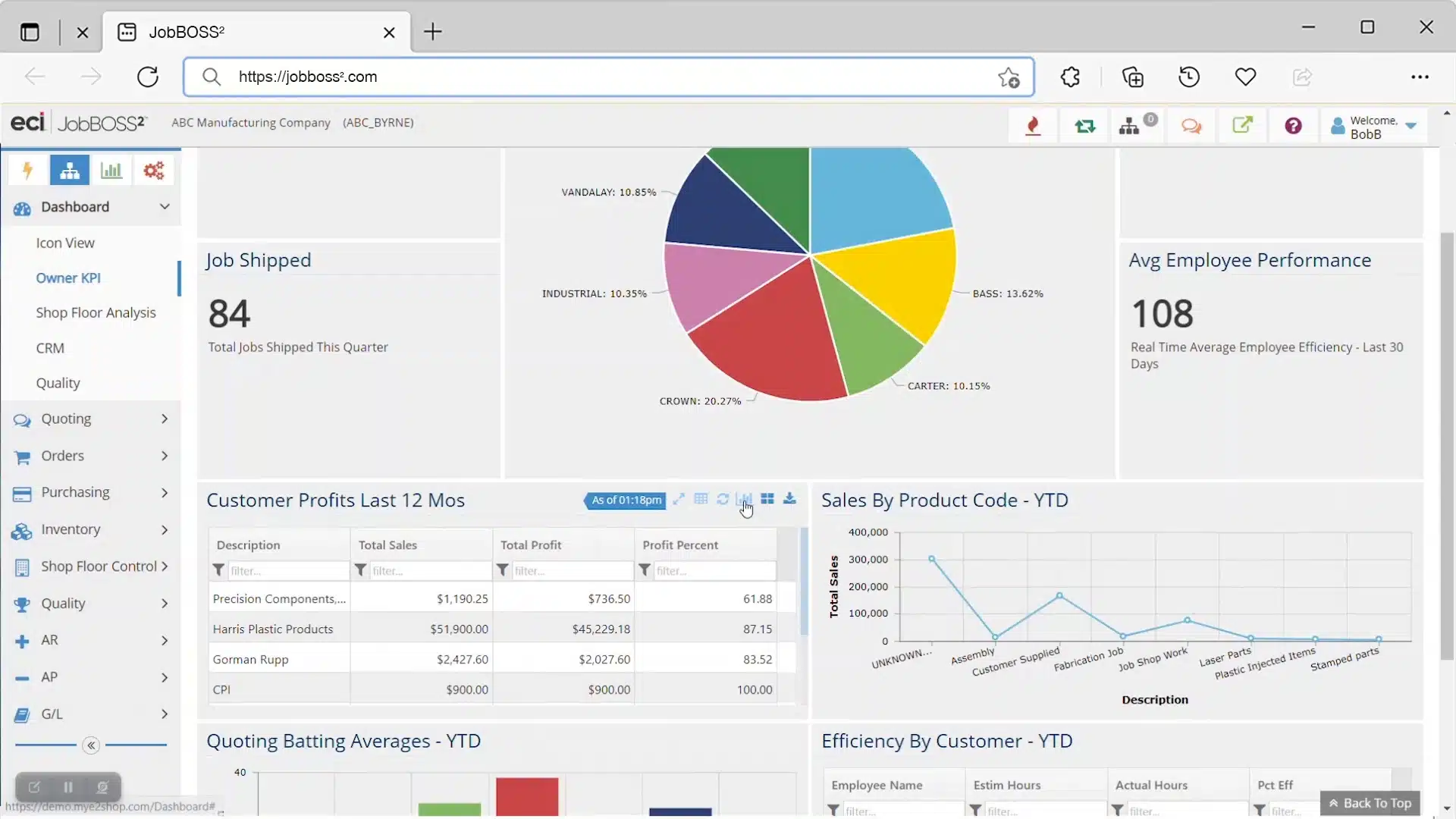 The 8 Best MRP Software on the Market in the Philippines (2025)